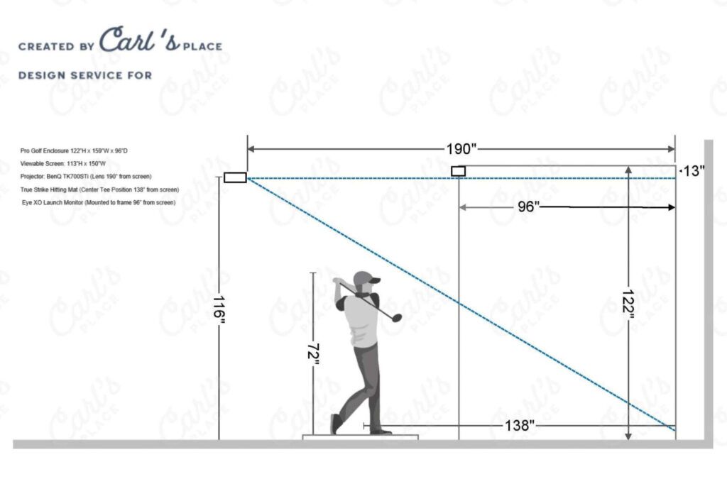 How Much Room Do You Need For A Golf Simulator? | Pin Hunting Golf